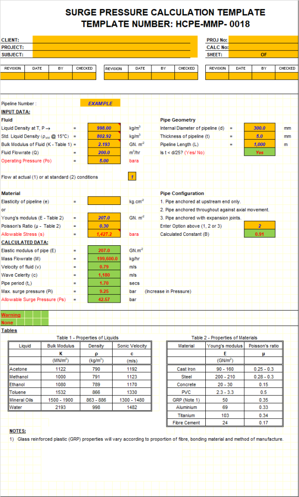 Surge Pressure Calculation | Excel Template