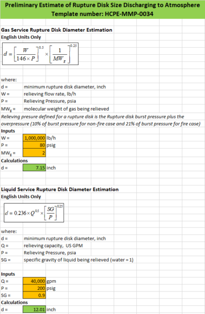 Rupture Disc Sizing | Excel Calculation Template