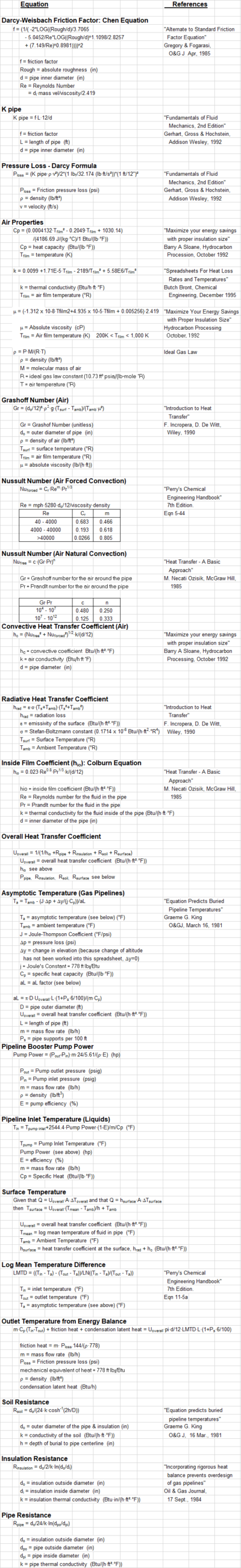Pipeline Heat Loss Calculation | Excel Template
